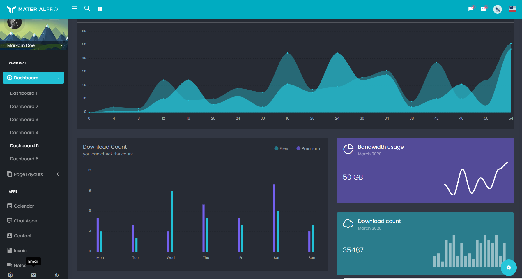 MaterialPro Admin - By WrapPixel MaterialPro Admin - By WrapPixel