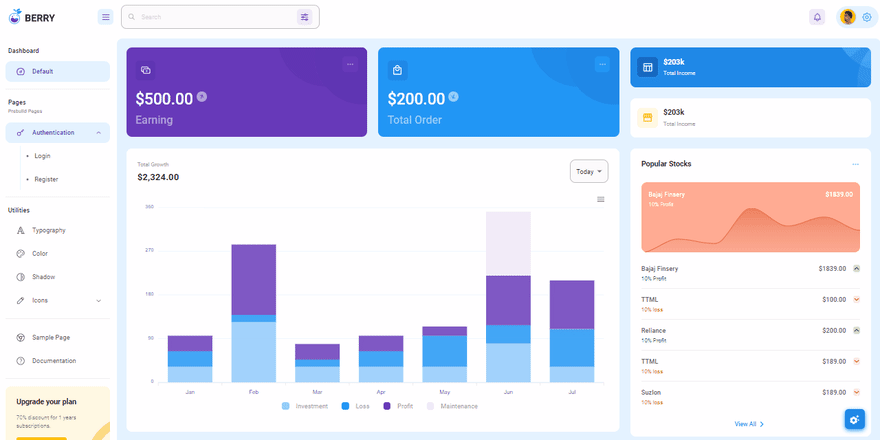 React Dashboard Modern Designs For 2021
