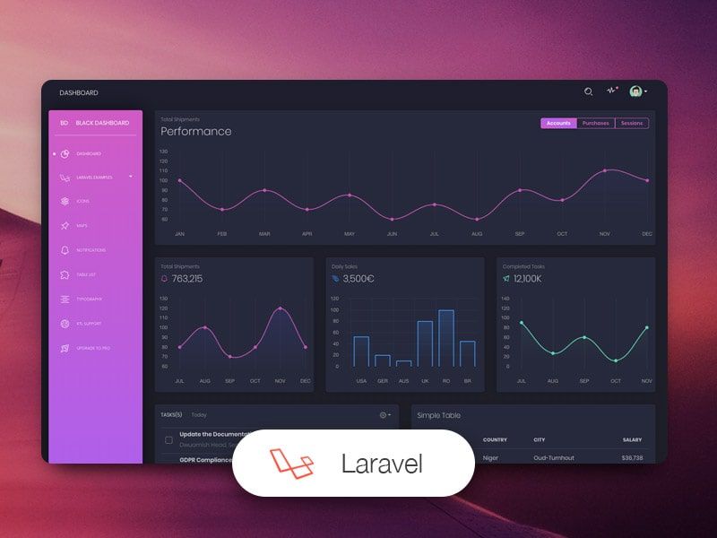 Black Dashboard Laravel - Free Template