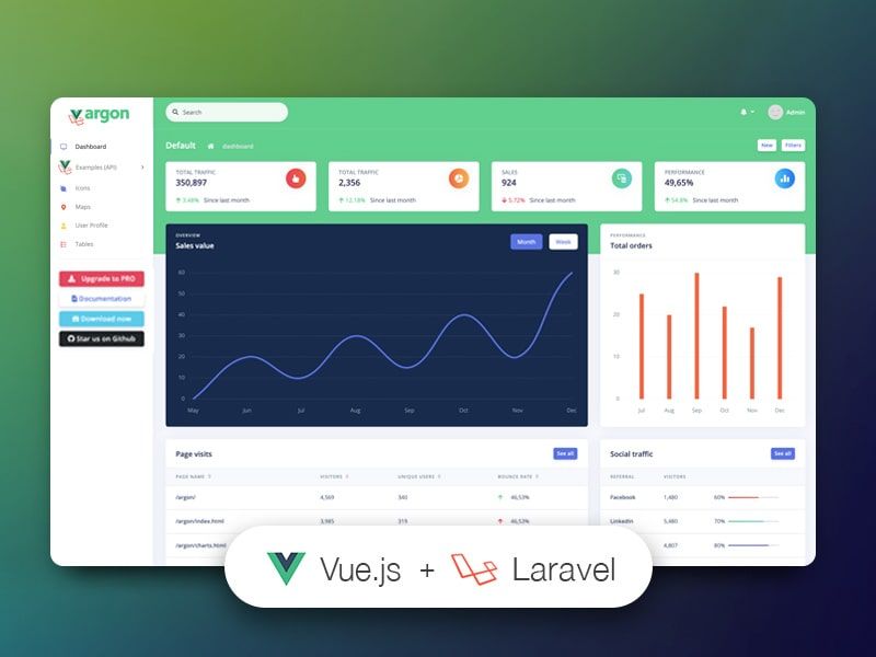 Vue Argon Dashboard Laravel - Free Starter