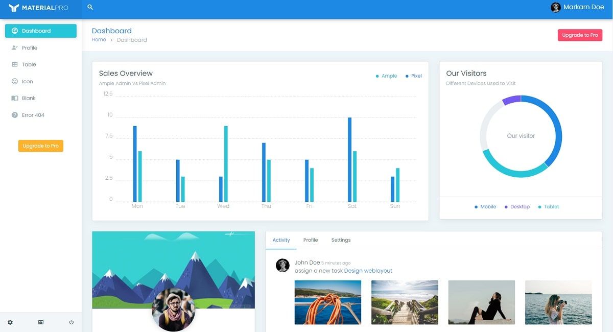 MaterialPro Lite - Open-Source Bootstrap 5 Template
