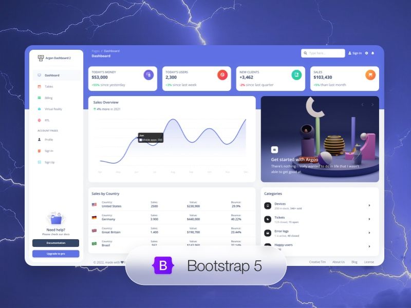 Argon Dashboard - Free Bootstrap5 Template