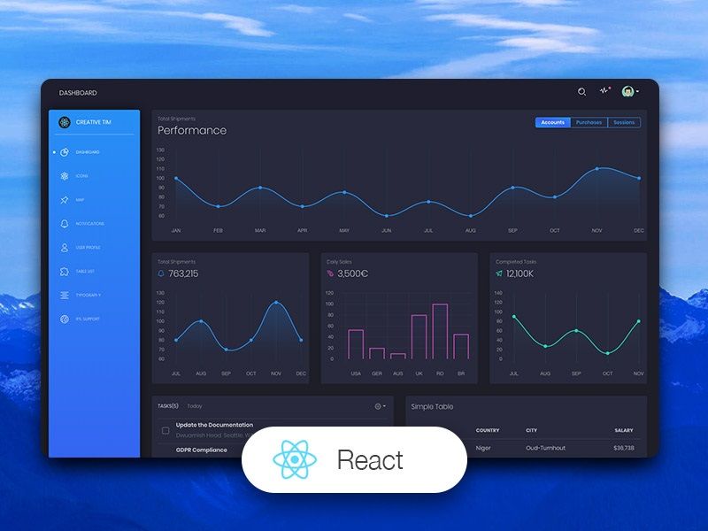 Black Dashboard React (free product)