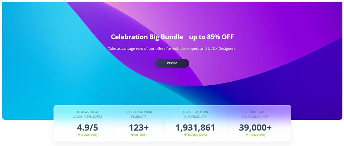 Creative-Tim Promo Bundle - 85% OFF