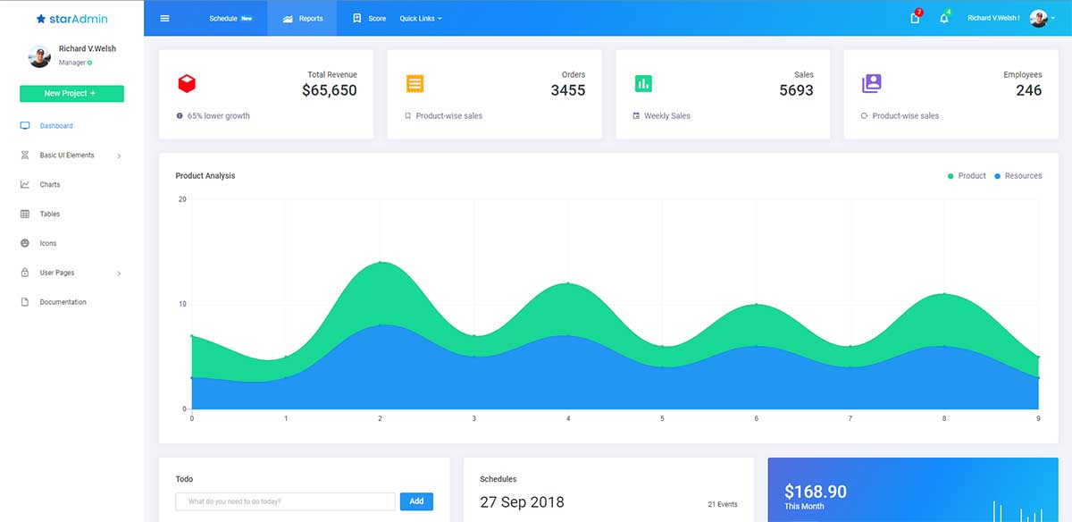 Star Admin Laravel - Free Starter