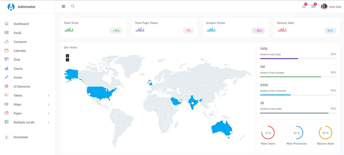 Adminator - Open-Source Django Starter