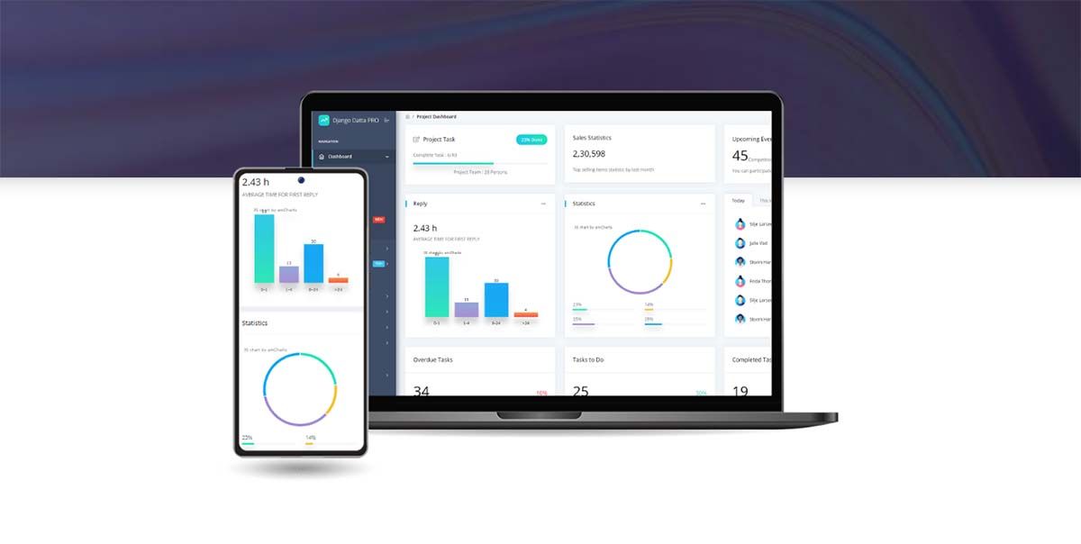 Django Datta PRO - OAuth for Github, Twitter, Change Password