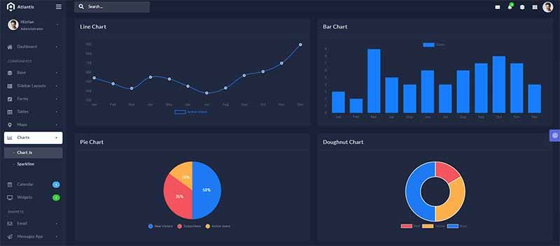 Django Atlantis PRO - CI/CD Support, Improved Codebase