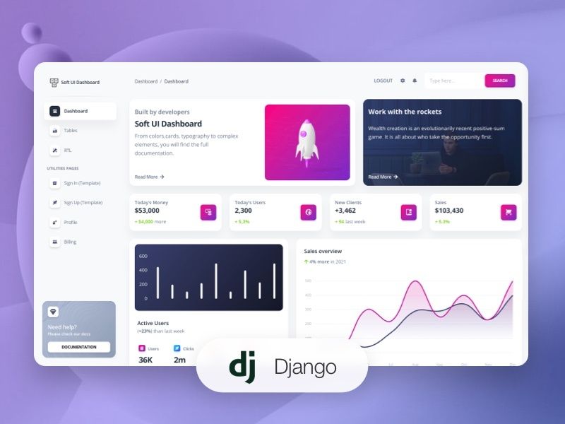 Soft Dashboard - Free Django starter from Creative-Tim