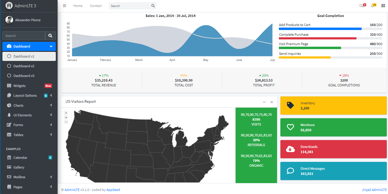 AdminLTE Flask - Open-source Seed project