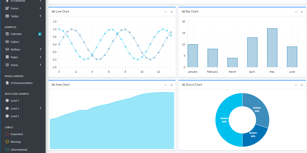AdminLTE Flask - Open-source Seed project
