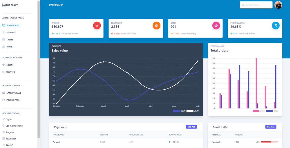 Notus React - Free Tailwind UI Kit