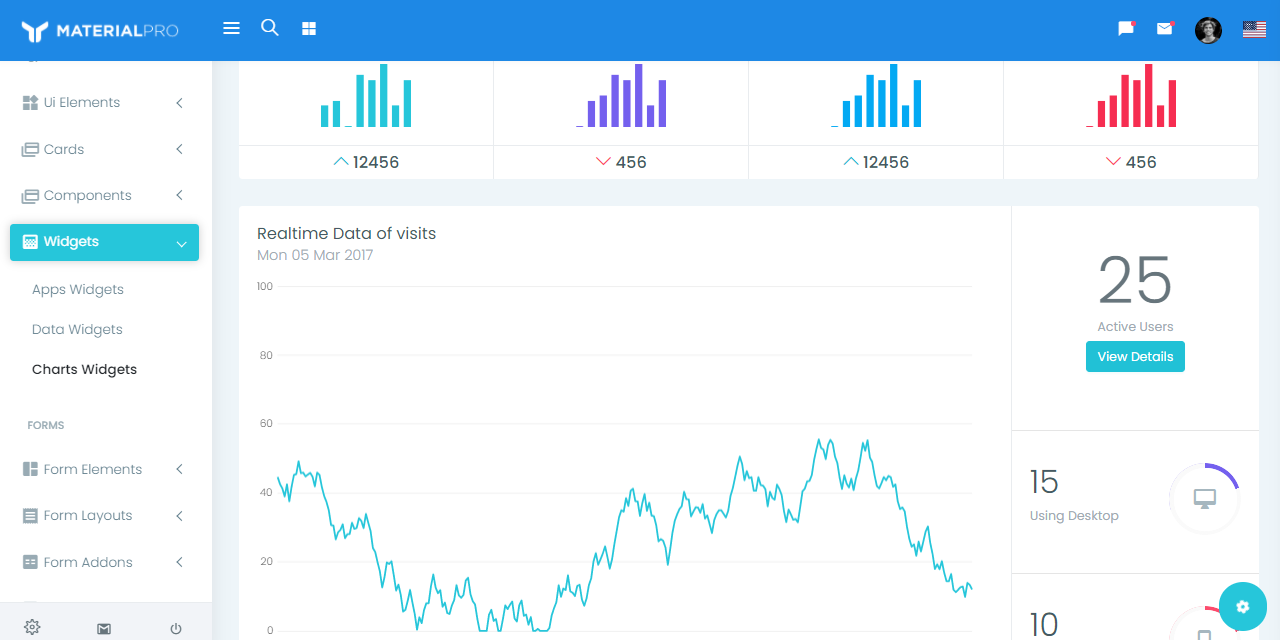 MaterialPro Admin - By WrapPixel