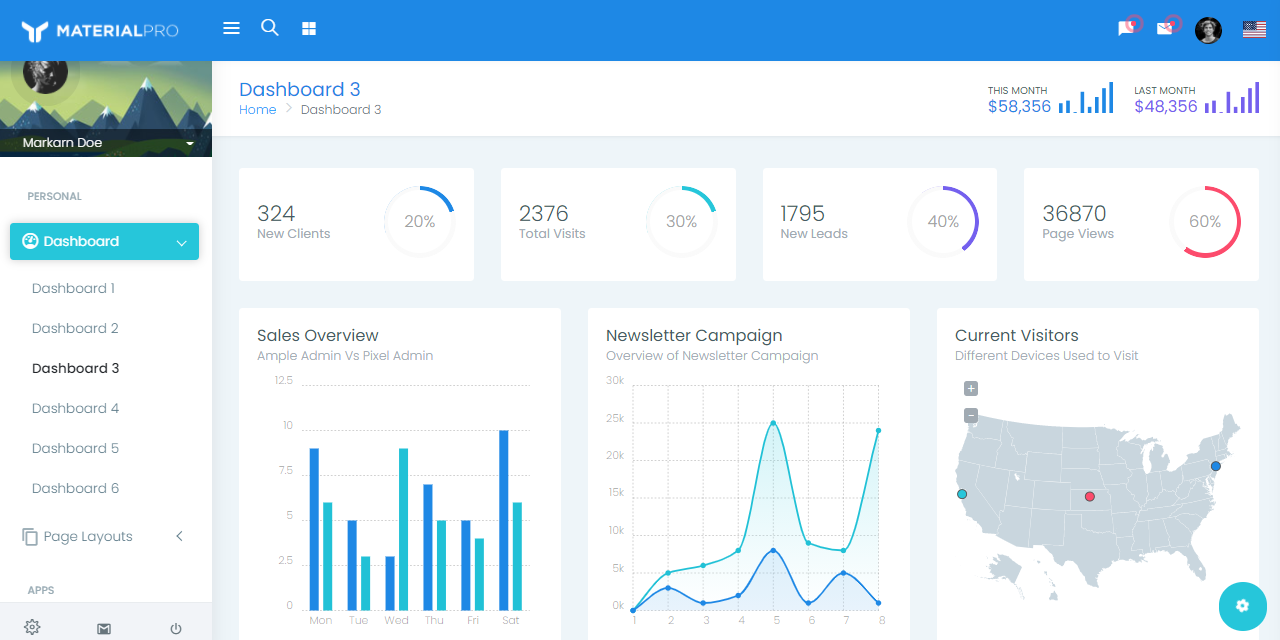 MaterialPro Admin - By WrapPixel