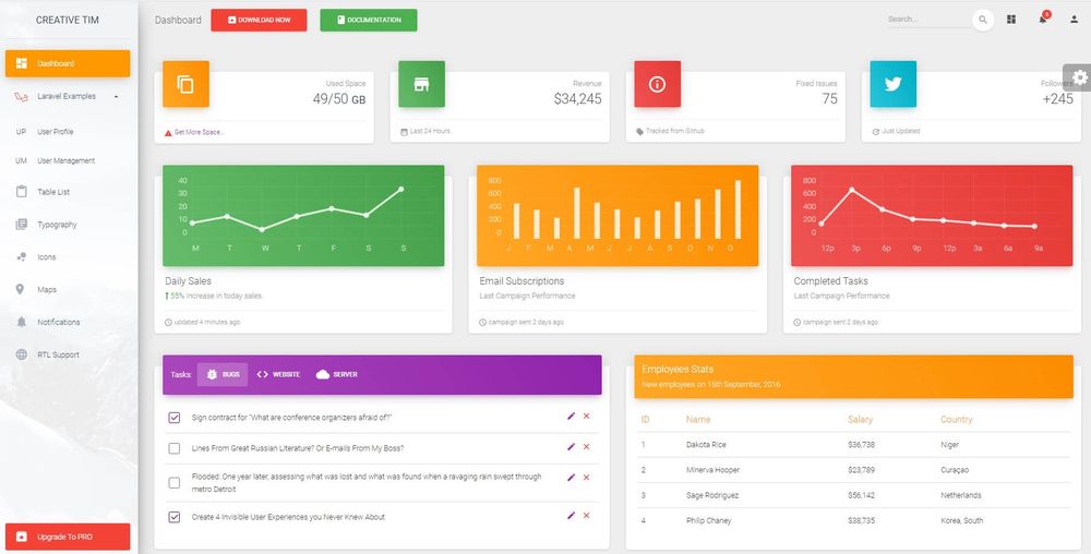 Laravel Theme Download - Modern UI Kits to start fast