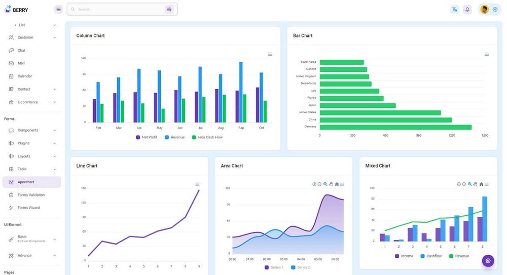 Material Dashboard React PRO - Curated List