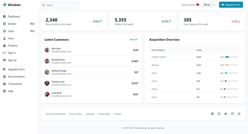 Windster Tailwind CSS - Free Dashboard Windster Tailwind CSS - Free Dashboard