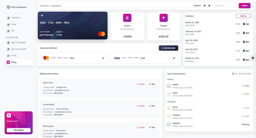 Soft UI Dashboard - Free Django Template