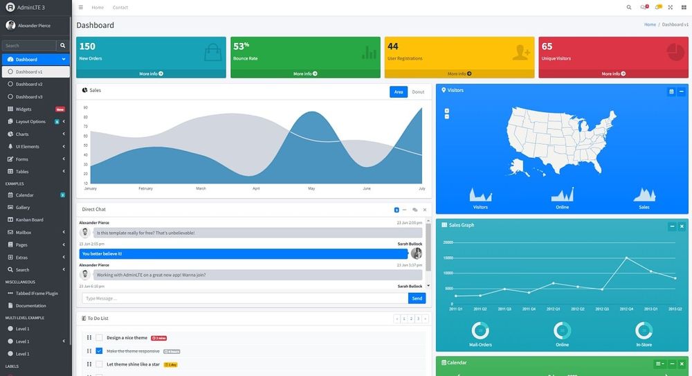 AdminLTE v3.2.0 Release