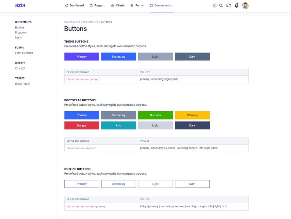 Azia Admin - Open-Source BS4 Template