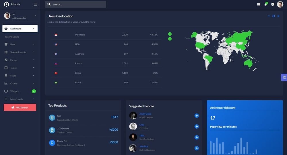 Atlantis Dark - Free Django Template