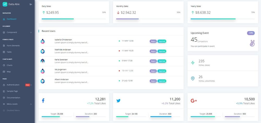 Datta Able - Open-Source React Template