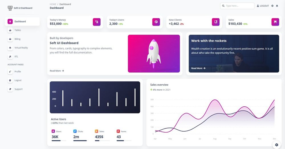 Soft Design - Free Django Starters Soft Design - Free Django Starters