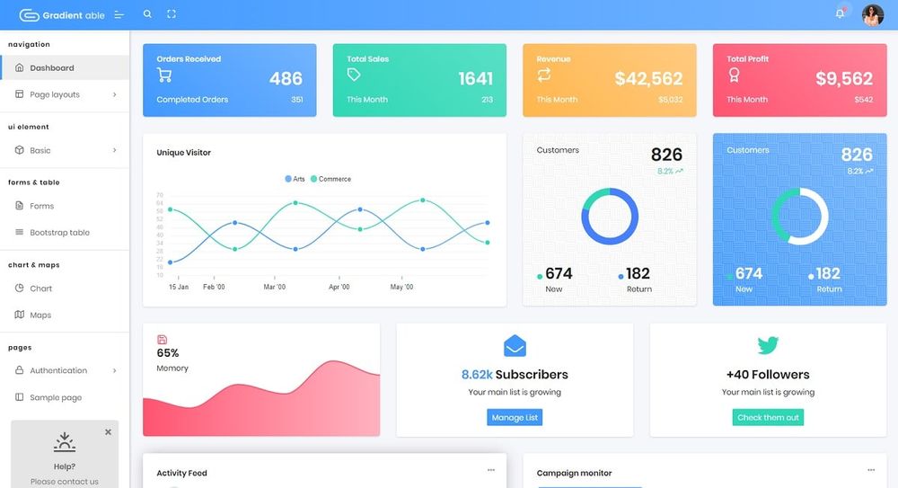 CodedThemes - Free Products (React, Angular, Bootstrap)