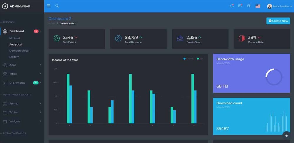 AdminWrap - Free Bootstrap Template