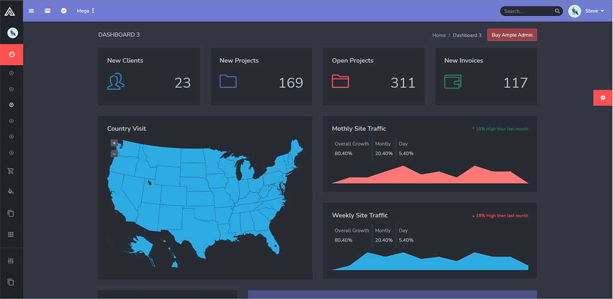Ample Admin Lite - Free Product