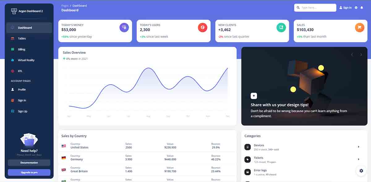 Argon Dashboard - Free Bootstrap5 Template Argon Dashboard - Free Bootstrap5 Template