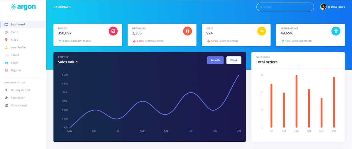 Argon Dashboard - Free MUI Template