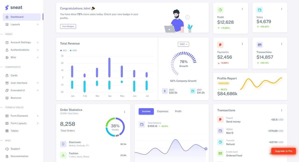 Bootstrap 5 Templates - Open-source and FREE