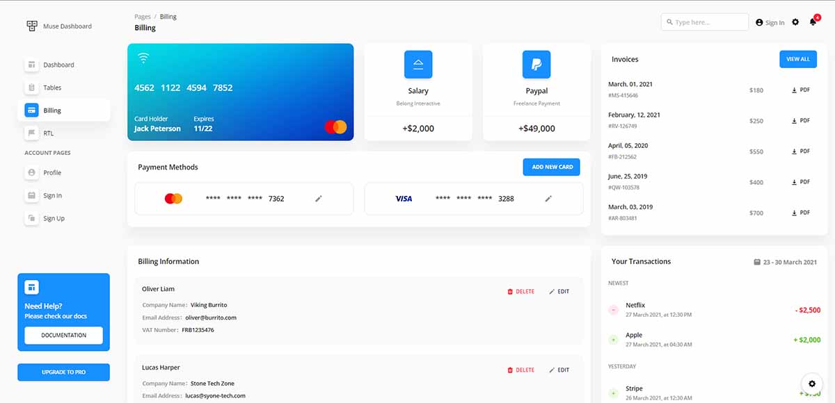 Muse - Vue Ant Design Dashboard