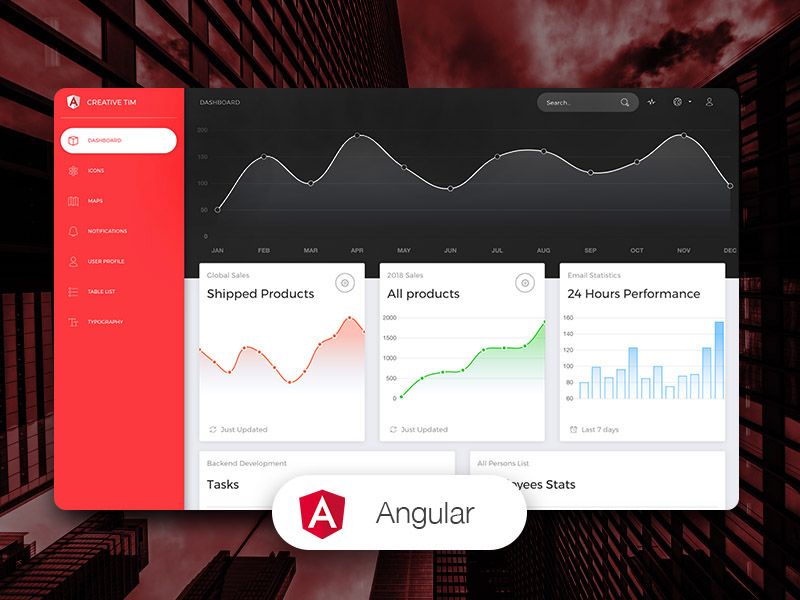 Now UI Dashboard Angular - Open-Source Template