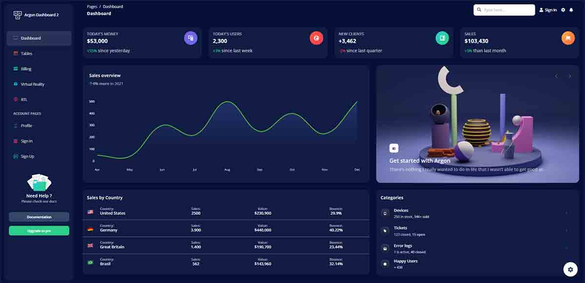 Vue Argon Dashboard - Free Template
