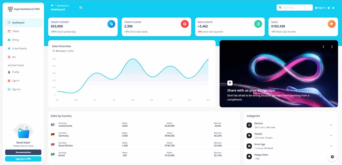 React v18 - Templates and Starters