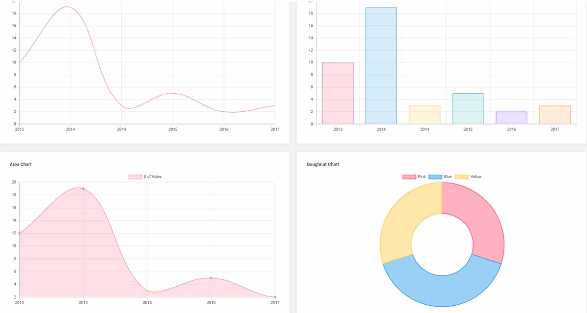 Admin Dashboards