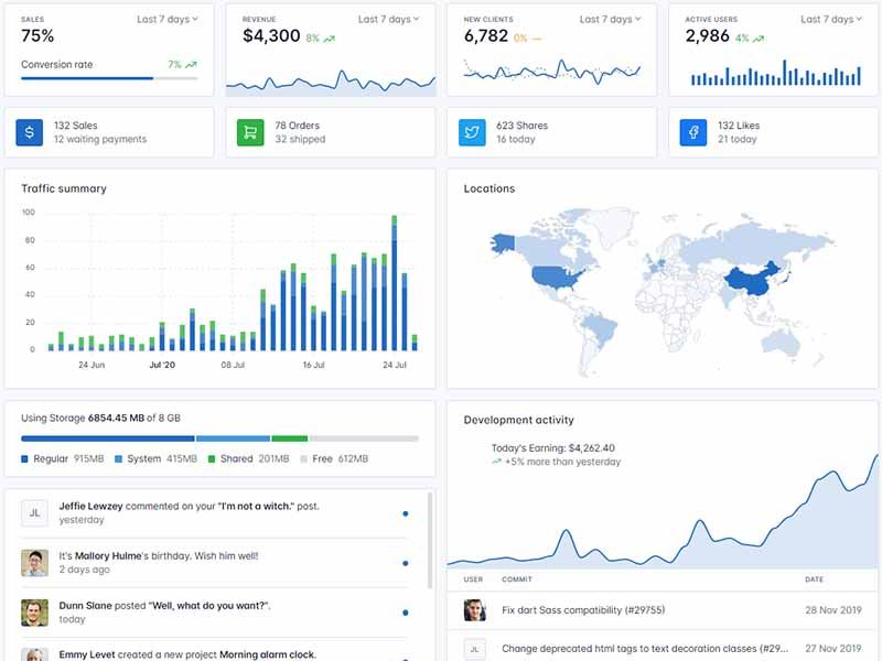 Tabler - Free Django Starter