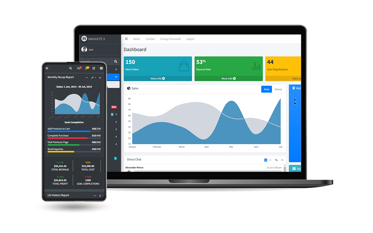 Admin Dashboards