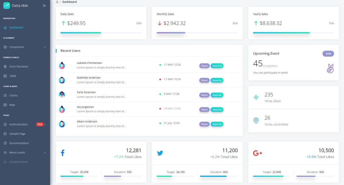 Datta Able React - Free Dashboard Template