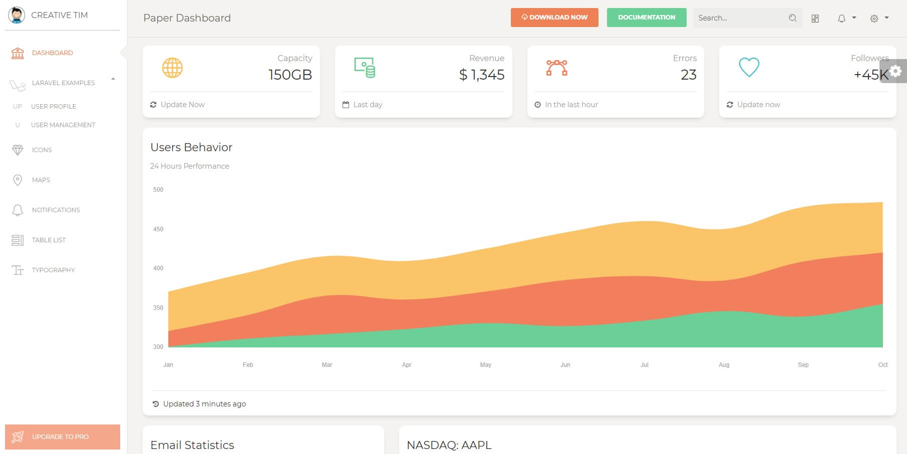 Laravel Theme Download - Modern UI Kits to start fast