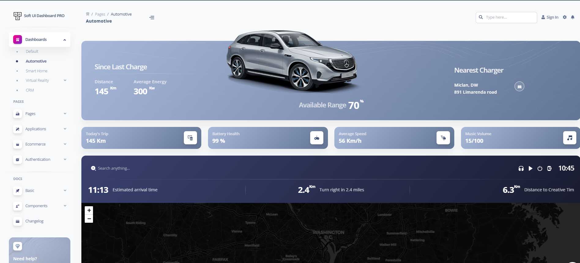 Tailwind CSS - Soft UI Dashboard