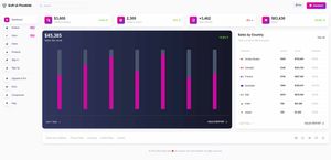 Tailwind CSS Templates - Open-Source and Free