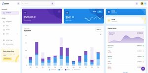 Free React Templates - Curated List