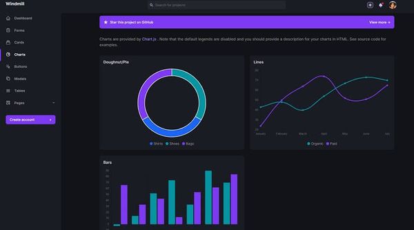 Updated Dashboards Soft Ui Adminkit Volt Bootstrap 5