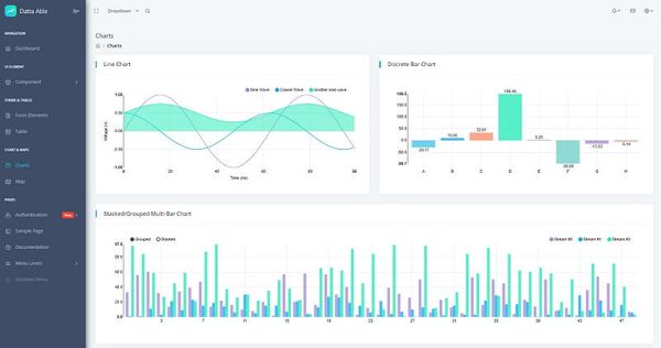 CodedThemes - Open-source Projects