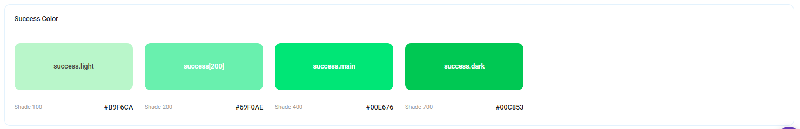 React Berry Dashboard - 360 Degrees Review