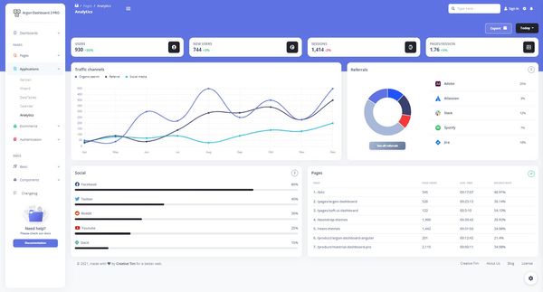Argon Dashboard PRO - Bootstrap 5 Version Argon Dashboard PRO - Bootstrap 5 Version