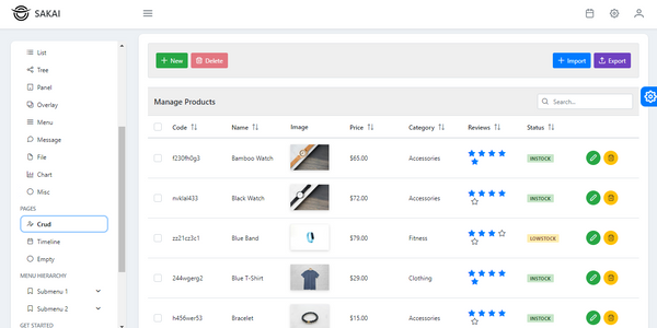 Free React Dashboard - Sakai